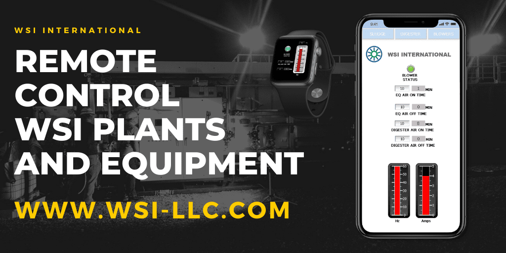 WSI Internatioanl | Contact Us